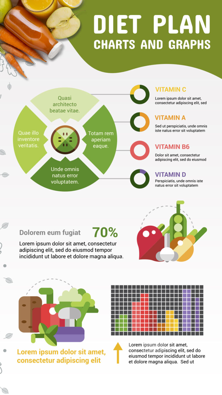 Graphic Design for Diet Plans: A Recipe for Success - Zipmade